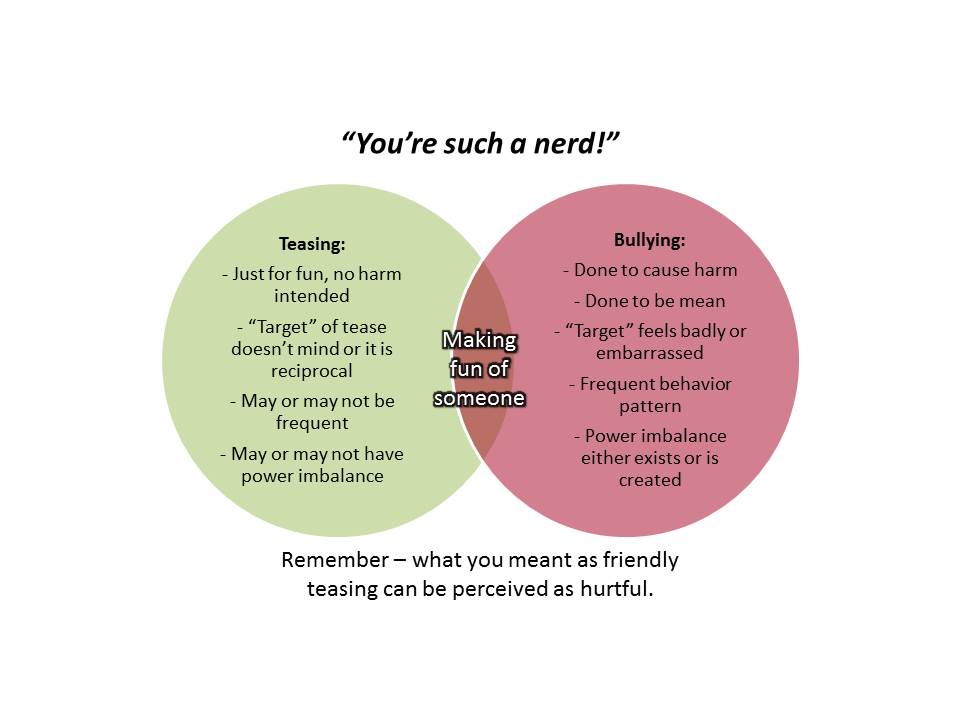Friendly Teasing Or Hurtful Bullying How Can You Know The Difference